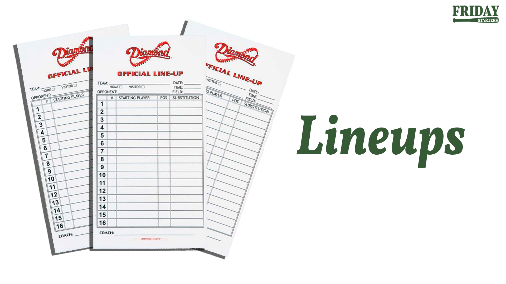 College Baseball Lineups - Friday Starters